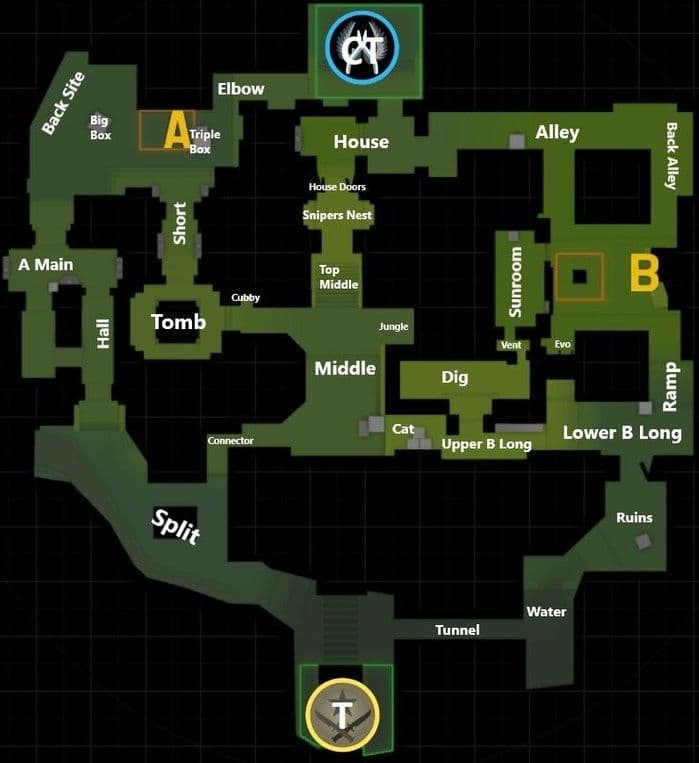 Ancient - Map Overview from the Official CS2 Map Pool