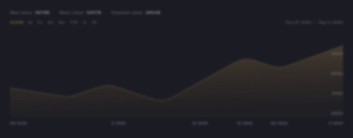 AK-47 | Inheritance skin CS2 - description, price, features