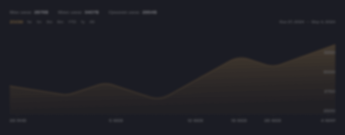 AK-47 | Inheritance skin CS2 - description, price, features