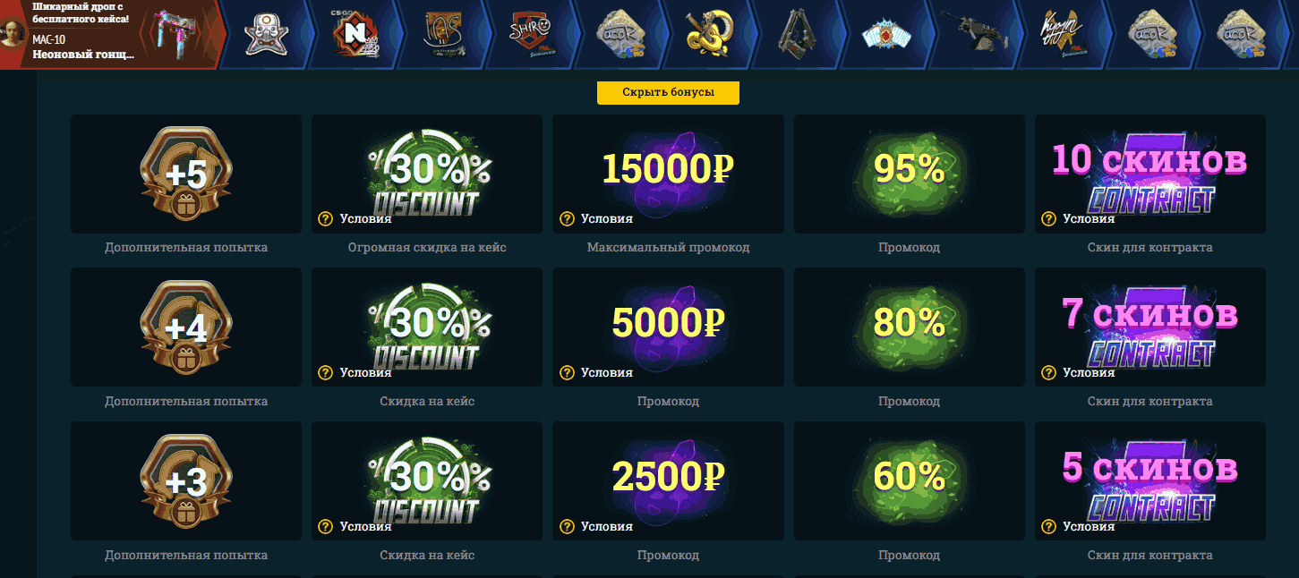 EasyDrop – Exclusive CS2 Cases with Real Skin Withdrawals